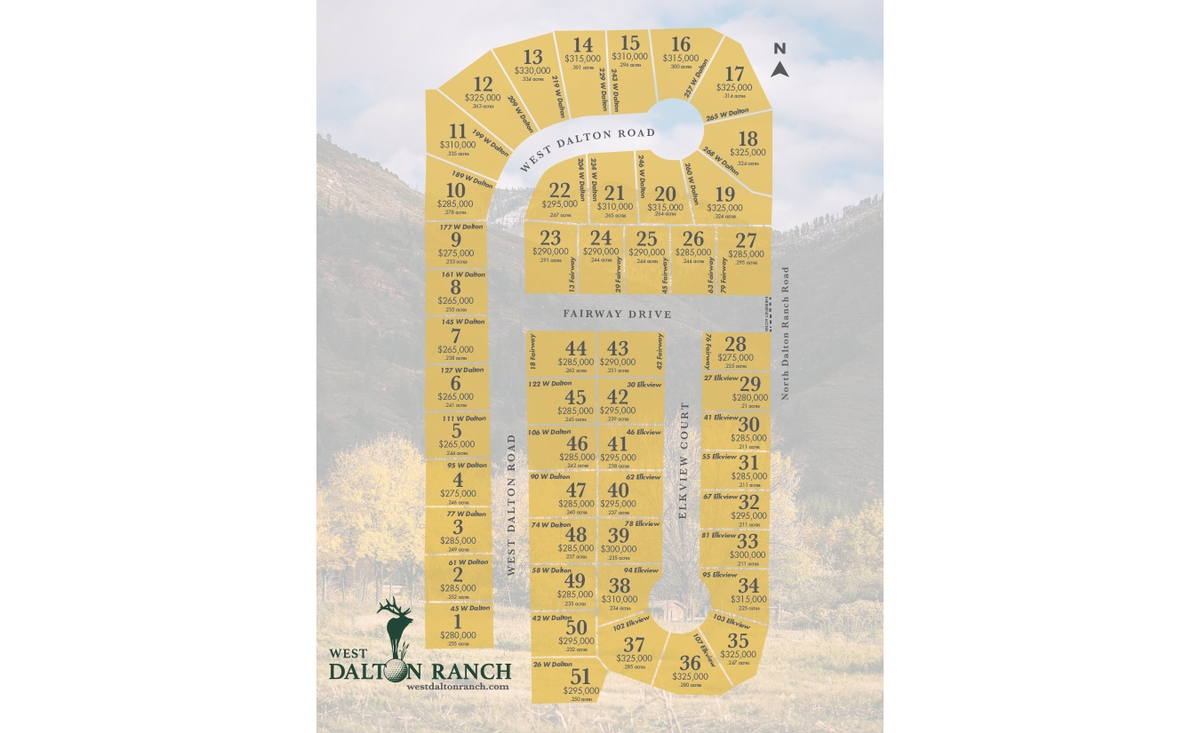 Durango, CO Development Projects & Real Estate | Wells Group Real Estate